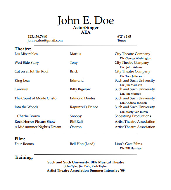 How To Create A Good Acting Resume Template