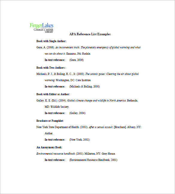 Things Should Be Done And Prepared In Good Reference List Template