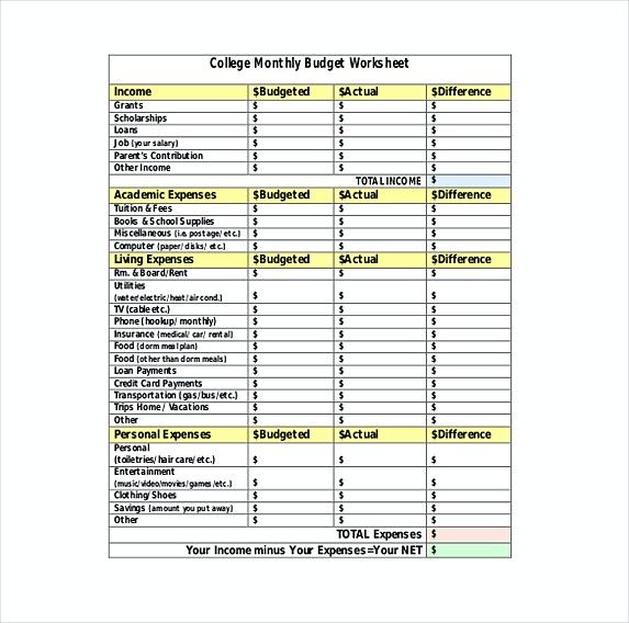 College Budget Template