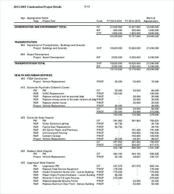 9 Construction Budget Template