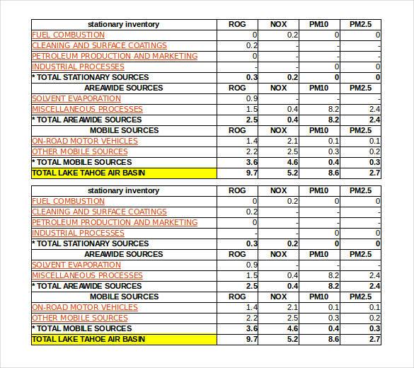 Inventory Templates Excel