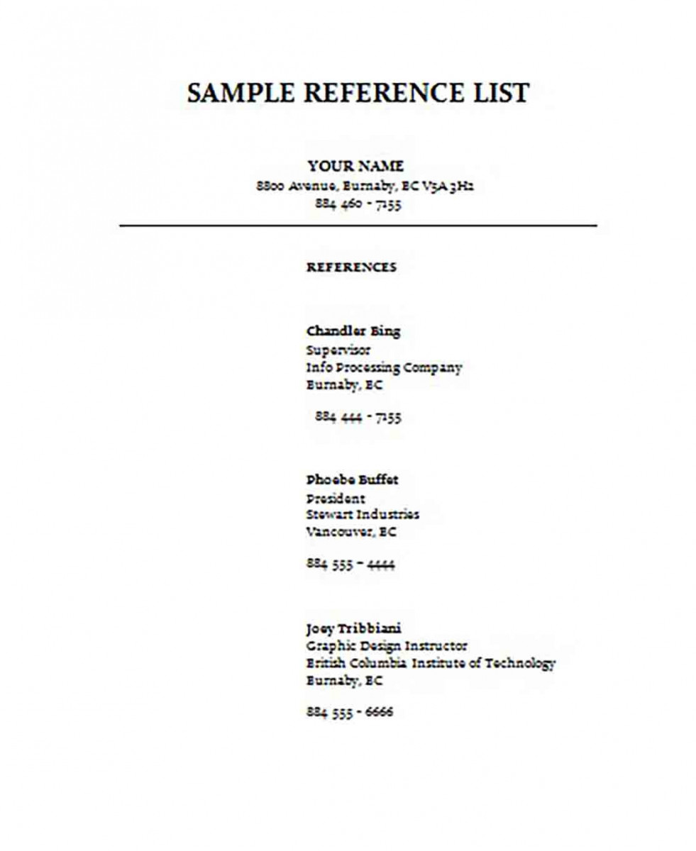 Advantages Of Using Reference List Template To Send The Reference Along
