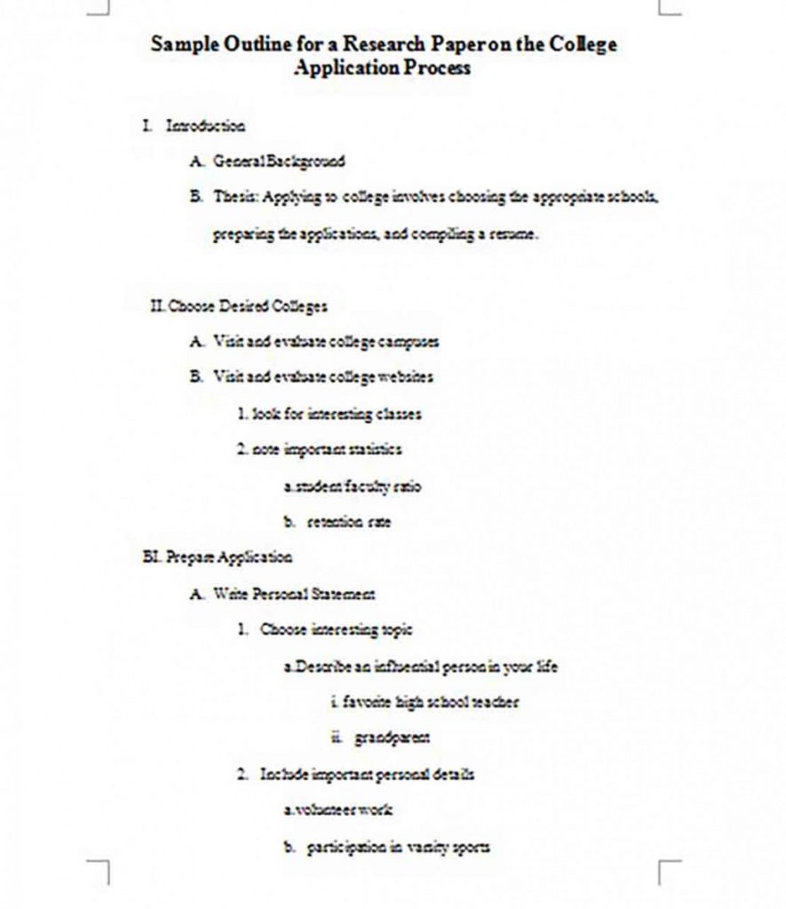 Essay Outline Example And How To Write A Good Outline