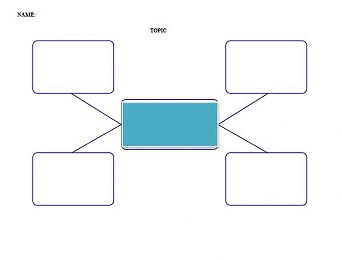 Printable Concept Map Template