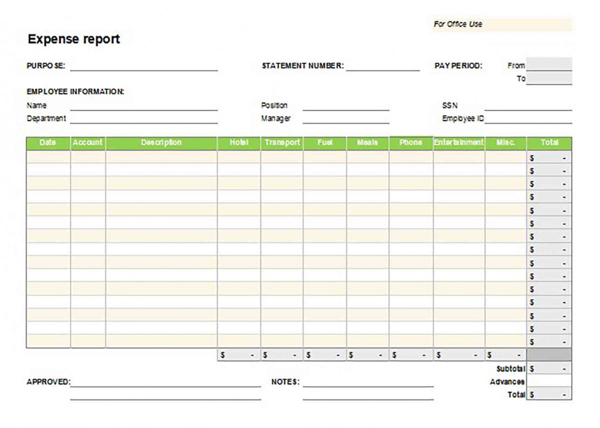  How To Write An Expense Report Example 