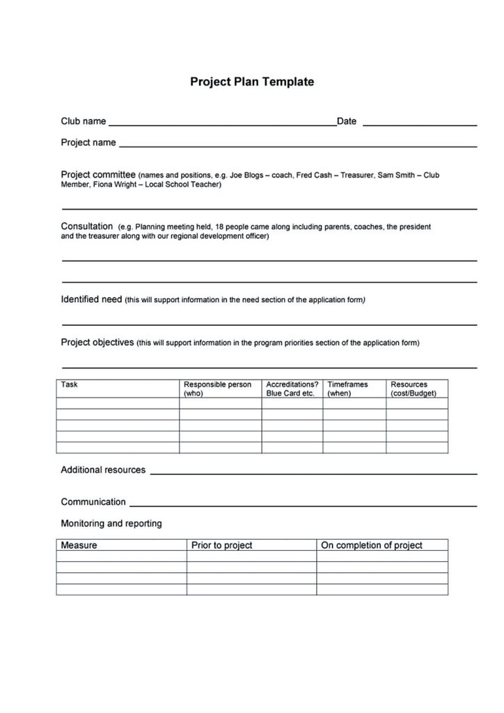 Types of Project Budget Template and Budgeting Tips for You