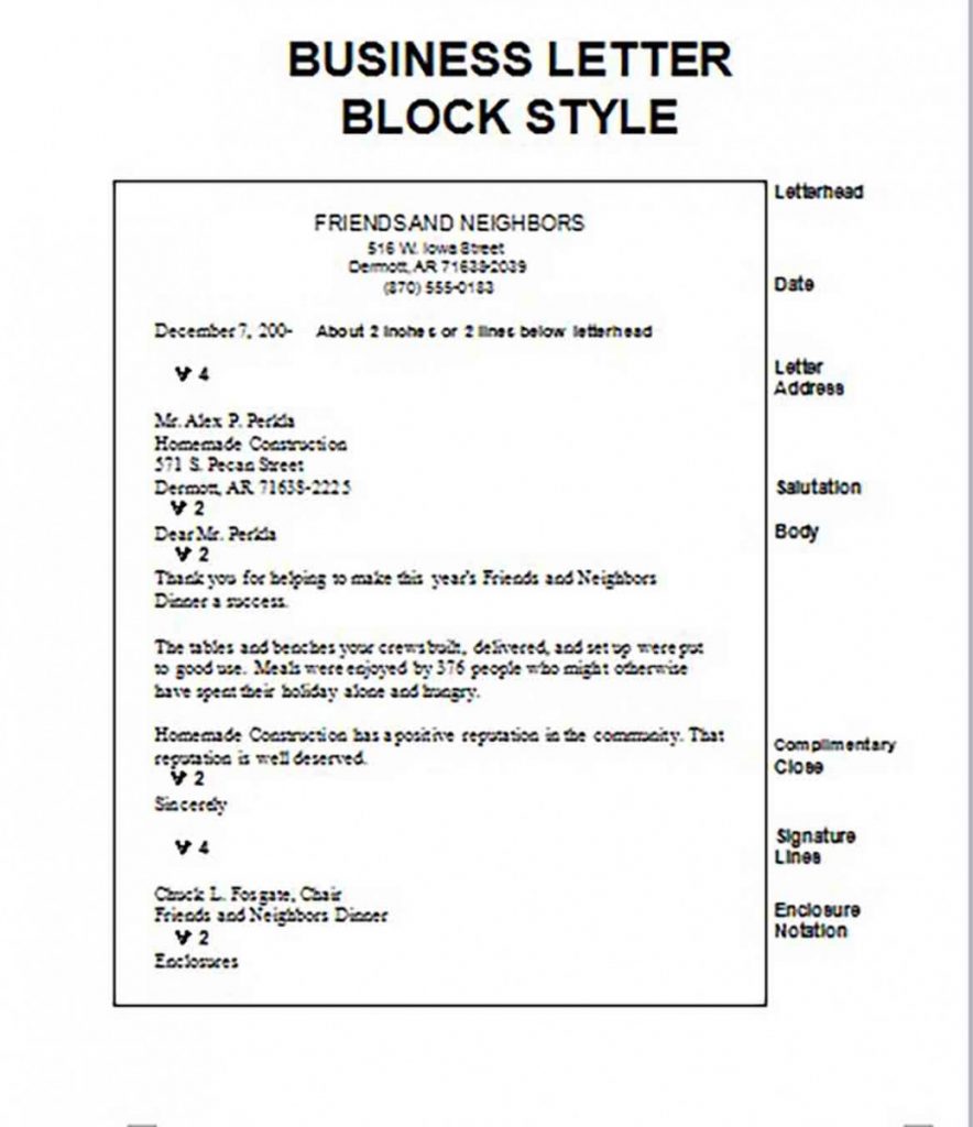 Personal Business Letter Format Block Style