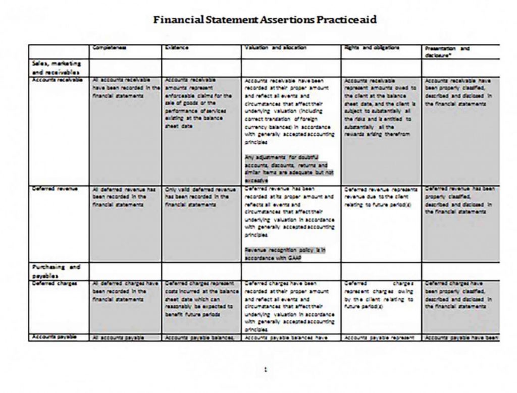 The Importance of Financial Statement Template and How to Compose One ...