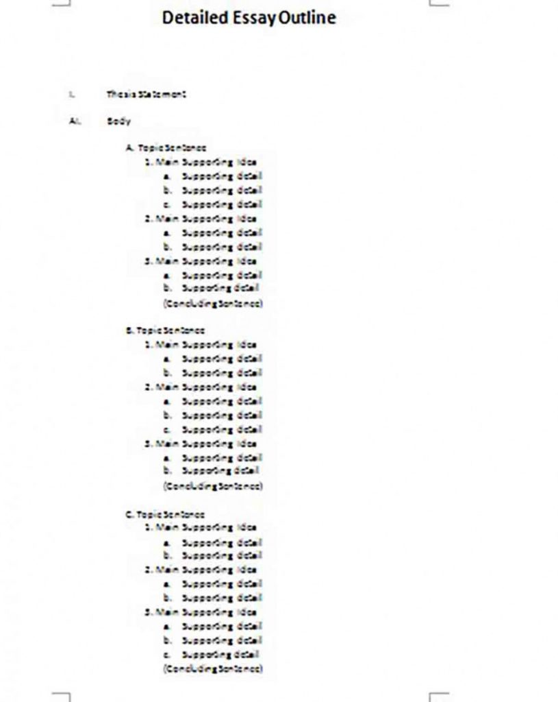 Essay Outline Example and How to Write a Good Outline